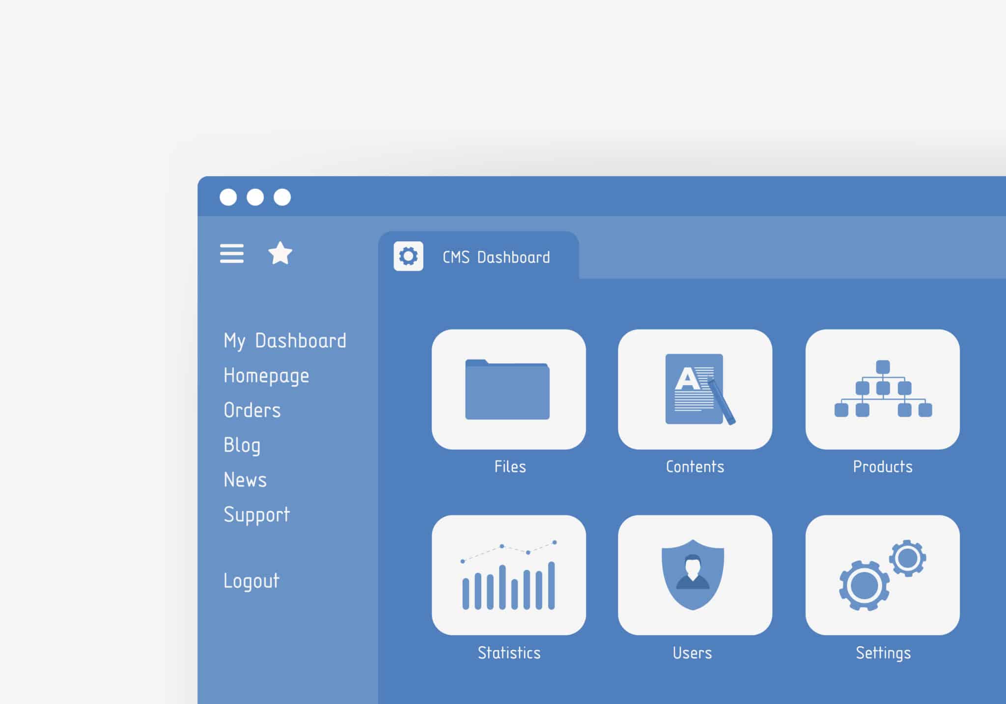 WordPress Administration Panels & Dashboard Tutorial